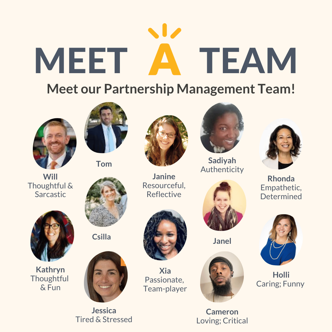 Meet A Team - Meet Our Partnership Management Team