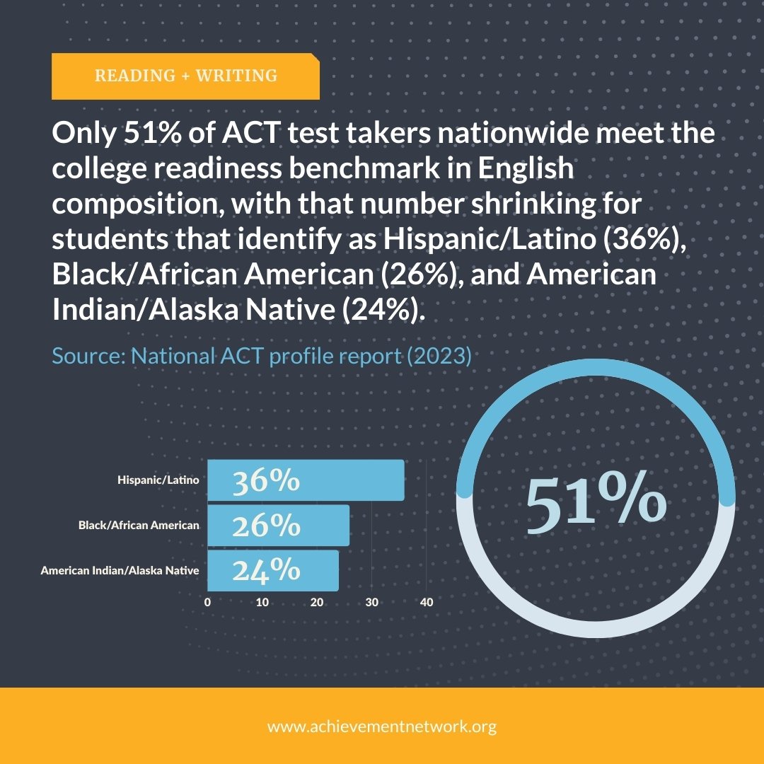 Unlocking the “Write” Path: How Reading and Writing Work Together