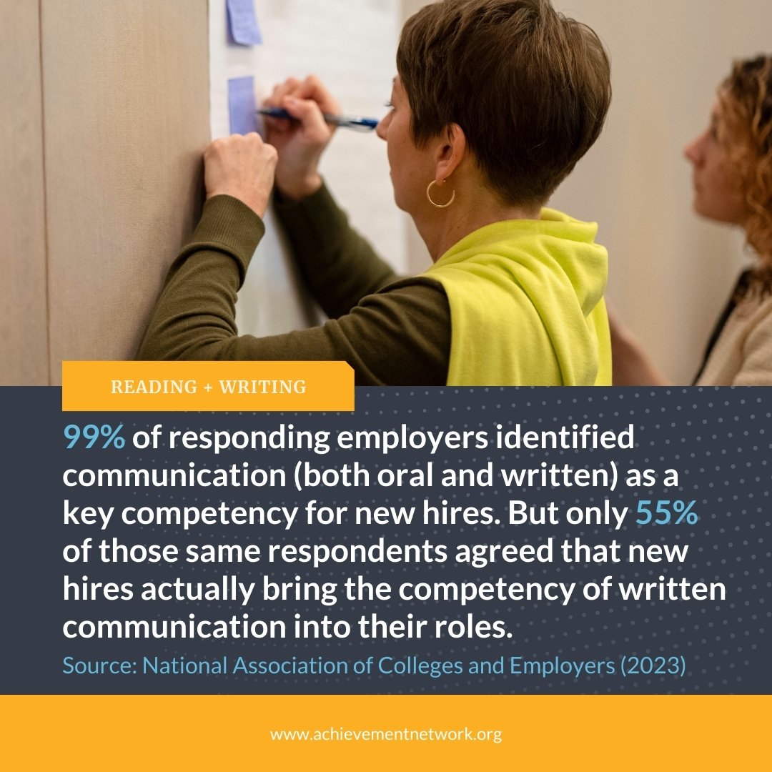 Unlocking the “Write” Path: How Reading and Writing Work Together