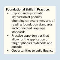 What It Really Takes to Teach Literacy Today