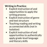 What It Really Takes to Teach Literacy Today