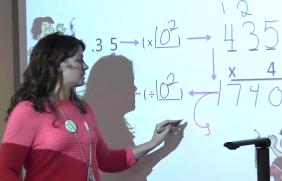 Developing conceptual understanding alongside procedural skill