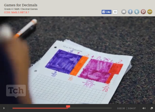 Developing conceptual understanding alongside procedural skill