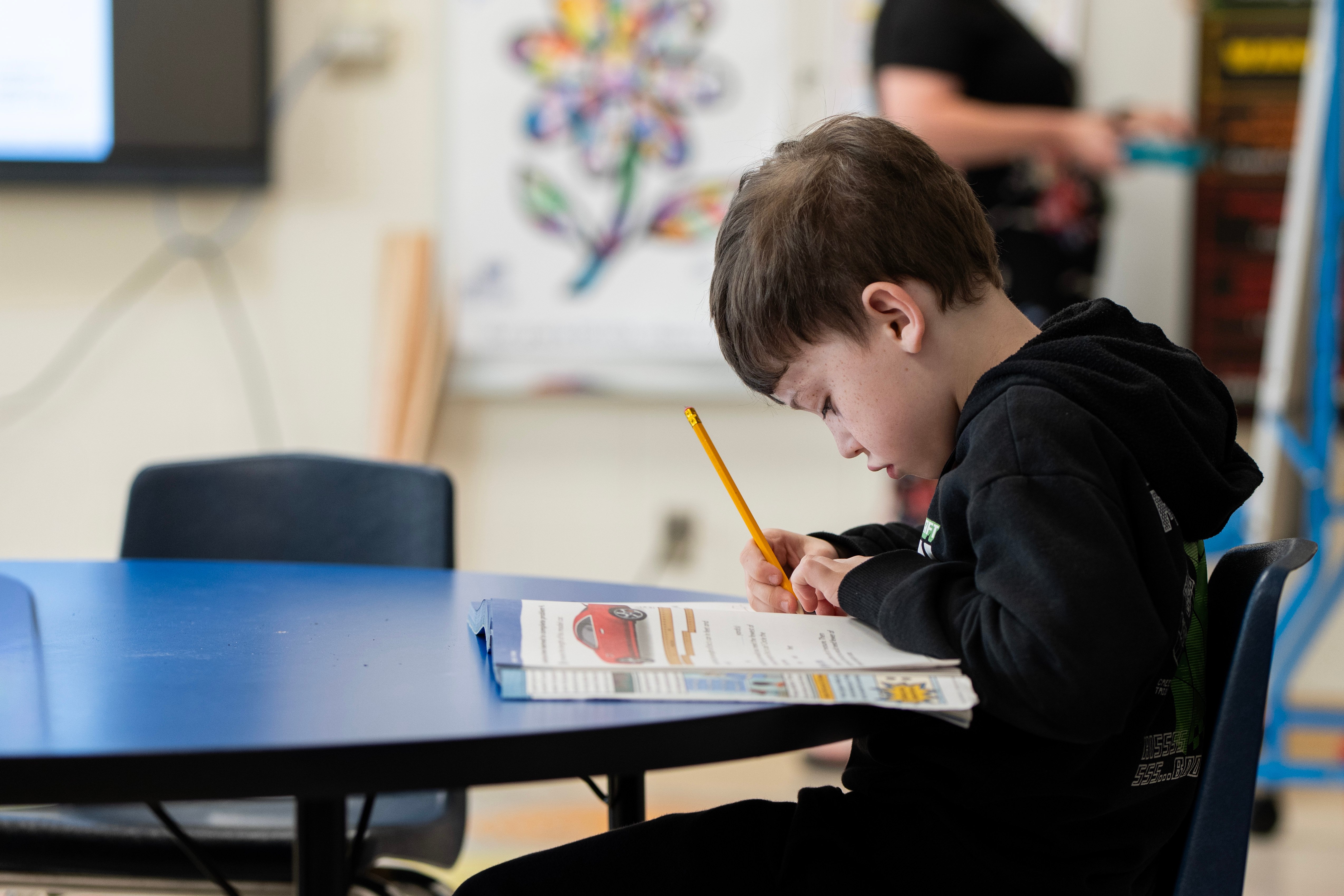 What are HQIM in Education? Why High-Quality Instructional Materials ...